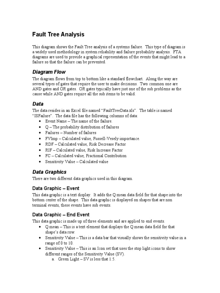 Fault Tree Analysis | PDF | Systems Engineering | Software