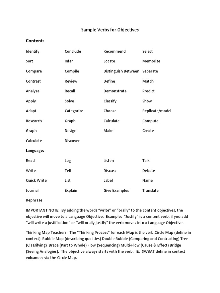 Content:: Sample Verbs For Objectives | PDF