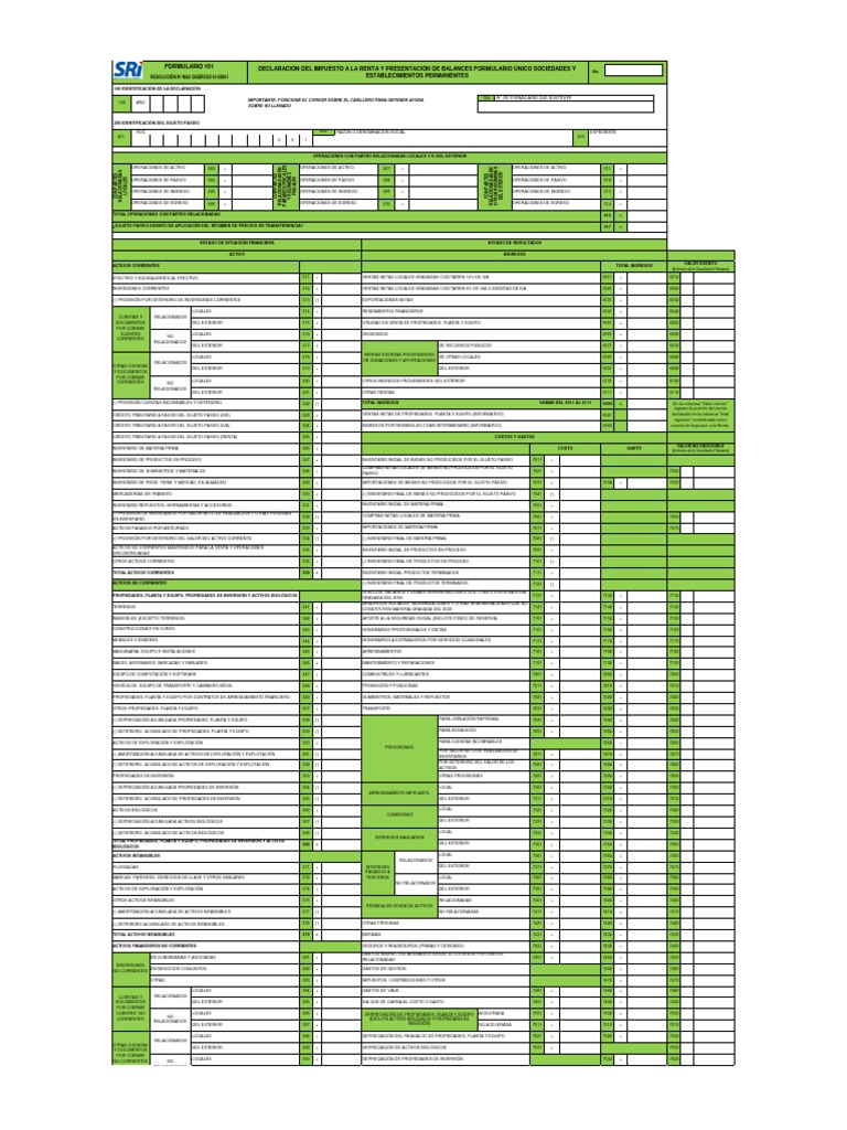 Formulario 101 | PDF | Activo intangible | Impuesto sobre la renta