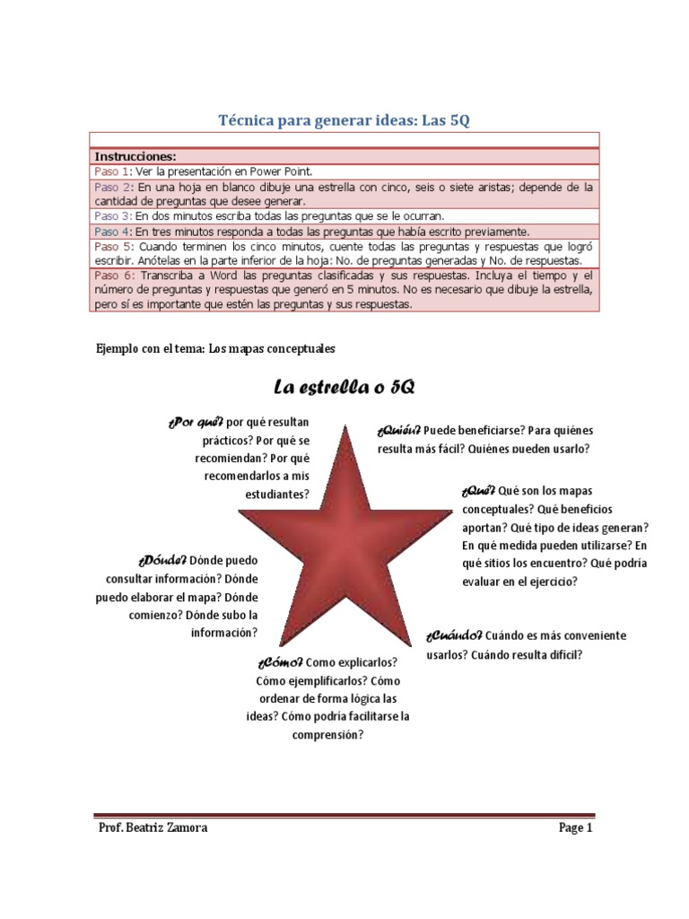 Técnicas para Generar Ideas - Las 5Q | PDF | Creatividad | Epistemología