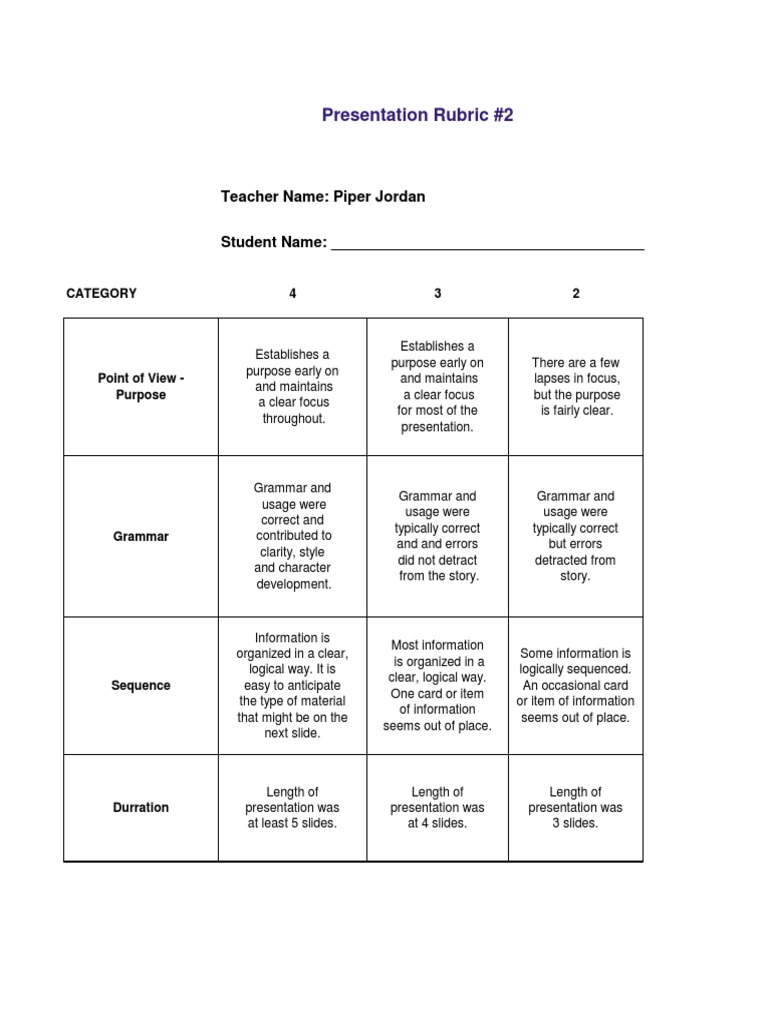 Presentation Rubric 2 - Slide Show3 | PDF