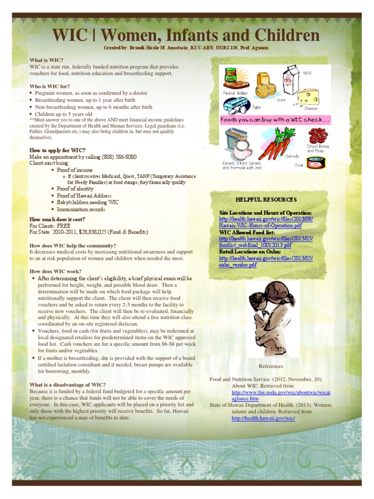 Anastacio Wic Flyer | PDF | Wic | Food And Drink
