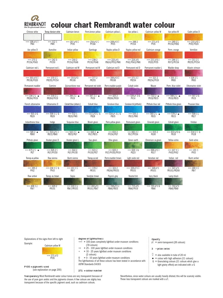 Rembrandt Watercolor Color Chart | PDF | Watercolor Painting | Graphic ...