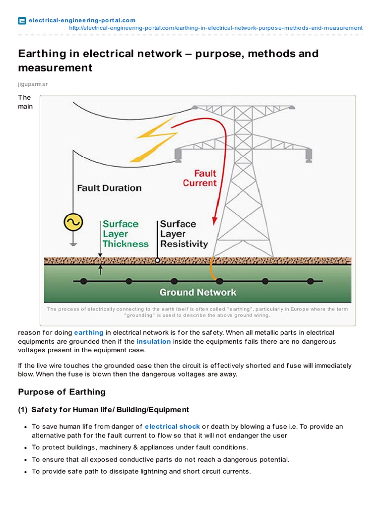 Earthing in Electrical Network Purpose Methods and Measurement | PDF ...