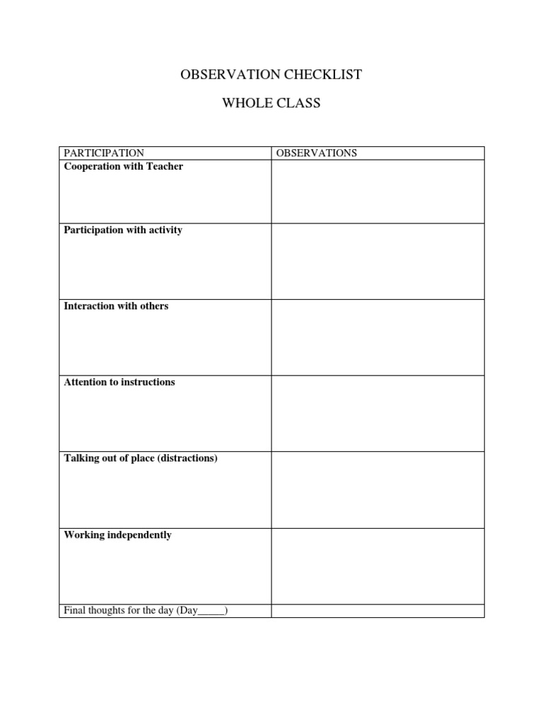 Classroom Participation Observation Checklist | PDF