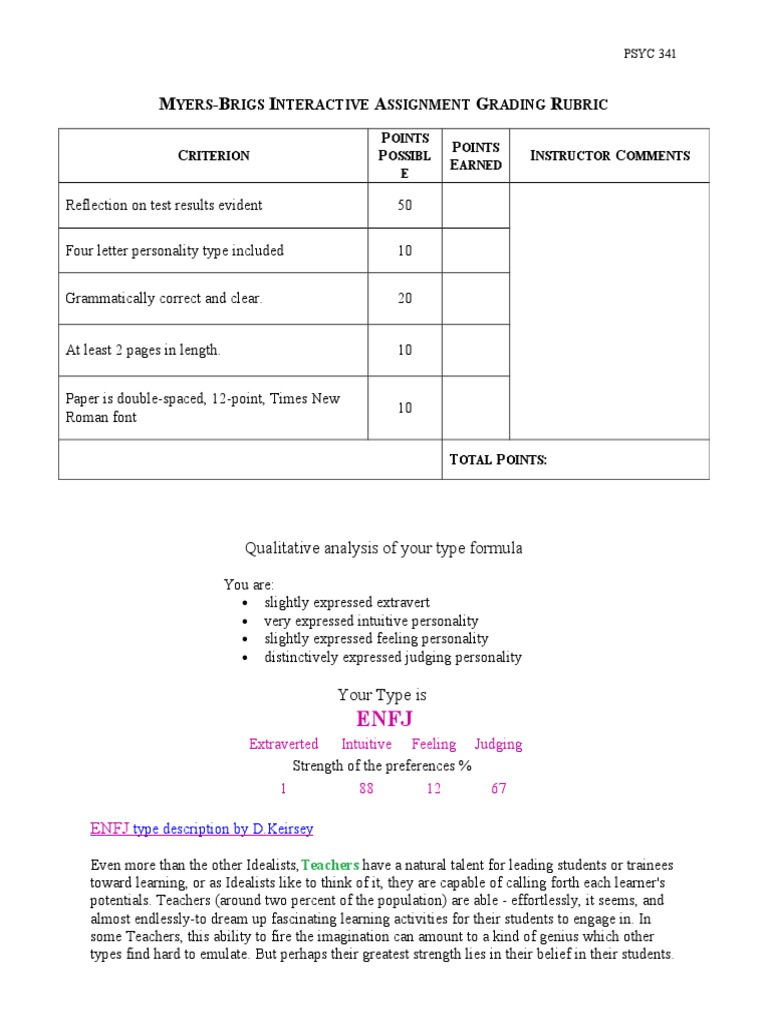 MBTI Interactive Assignment Grading Rubric | PDF | Bias | Personality Type