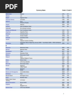 Iso Currency Codes | PDF