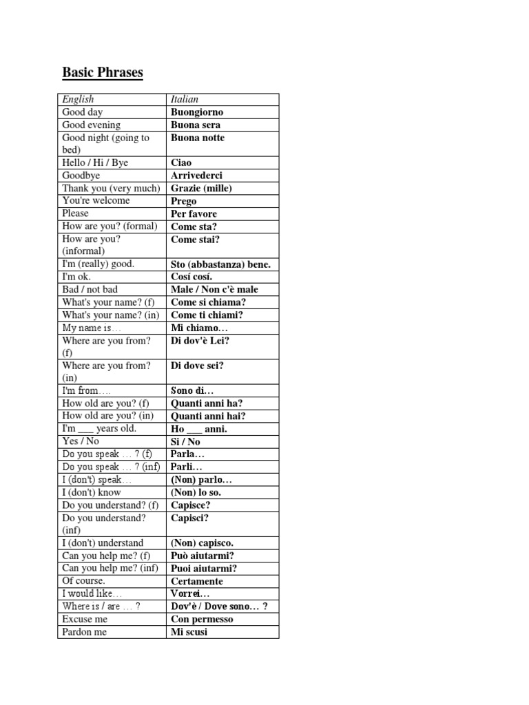 Italian Language | PDF