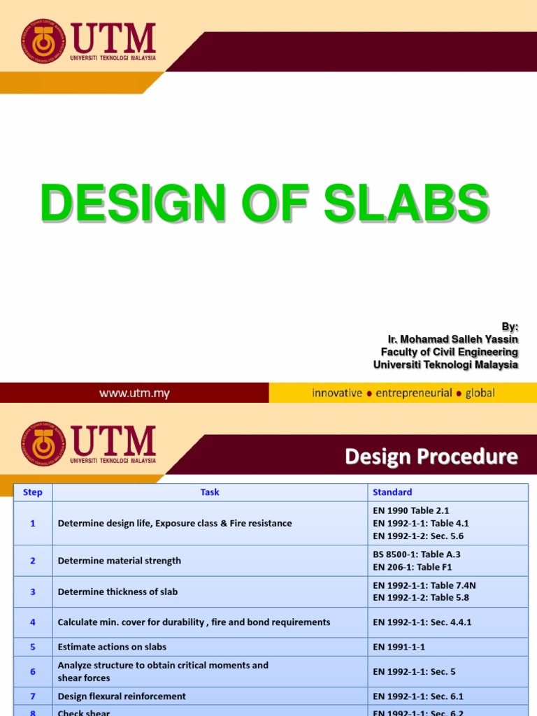 Lecture 6 - Design of RC Slabs | PDF | Beam (Structure) | Building ...
