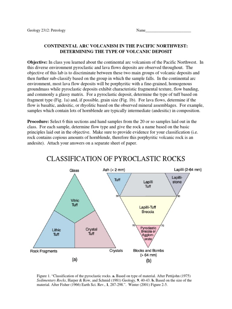 Classification of Pettijohn 1975 | PDF
