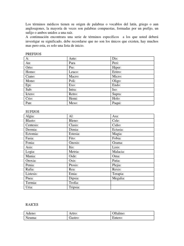 Los Términos Médicos | PDF