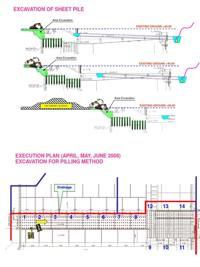 Excavation and Piling Execution Plan | PDF | Social Science ...