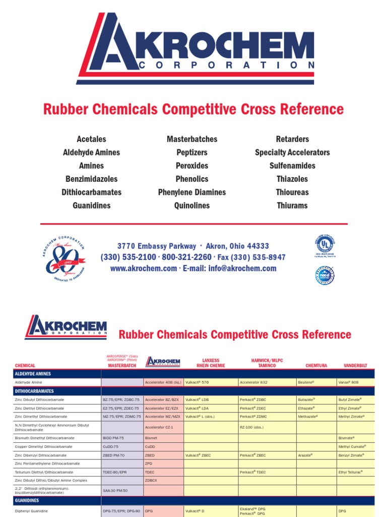 Chemical Cross Reference | PDF | Organic Chemistry | Chemistry