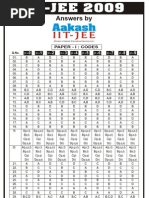 TOEFL Itp Test Answer Sheet | PDF | Test Of English As A Foreign ...