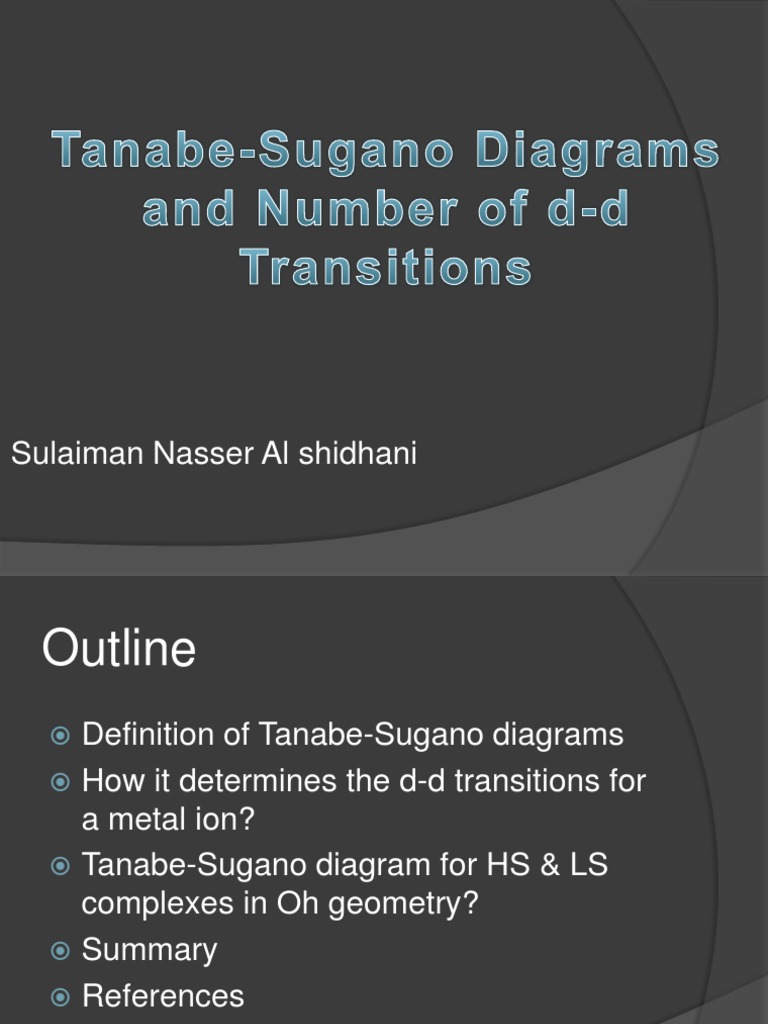 Tanabe-Sugano Diagrams and Number of D-D Transitions | PDF