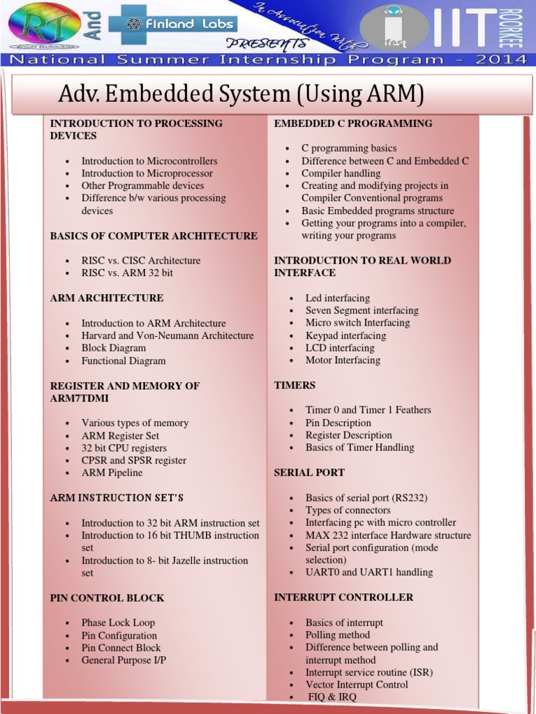 Adv - Emb. (Using ARM) | PDF | Arm Architecture | Instruction Set