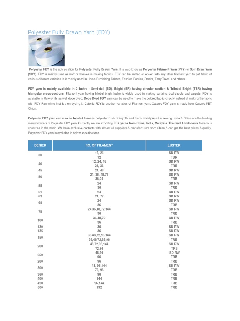 An Overview of Polyester Fully Drawn Yarn: Properties, Applications ...