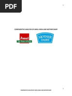 Amul Organisation Structure | PDF | Milk | Cooperative