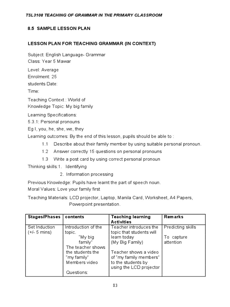 Lesson Plan and Other | PDF | Language Mechanics | Teachers