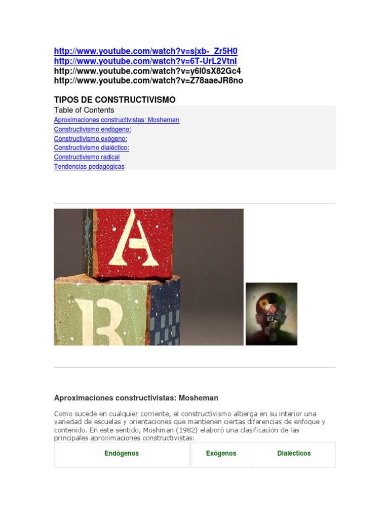 Tipos de Constructivismo | PDF | Constructivismo (filosofía de la educación) | Aprendizaje