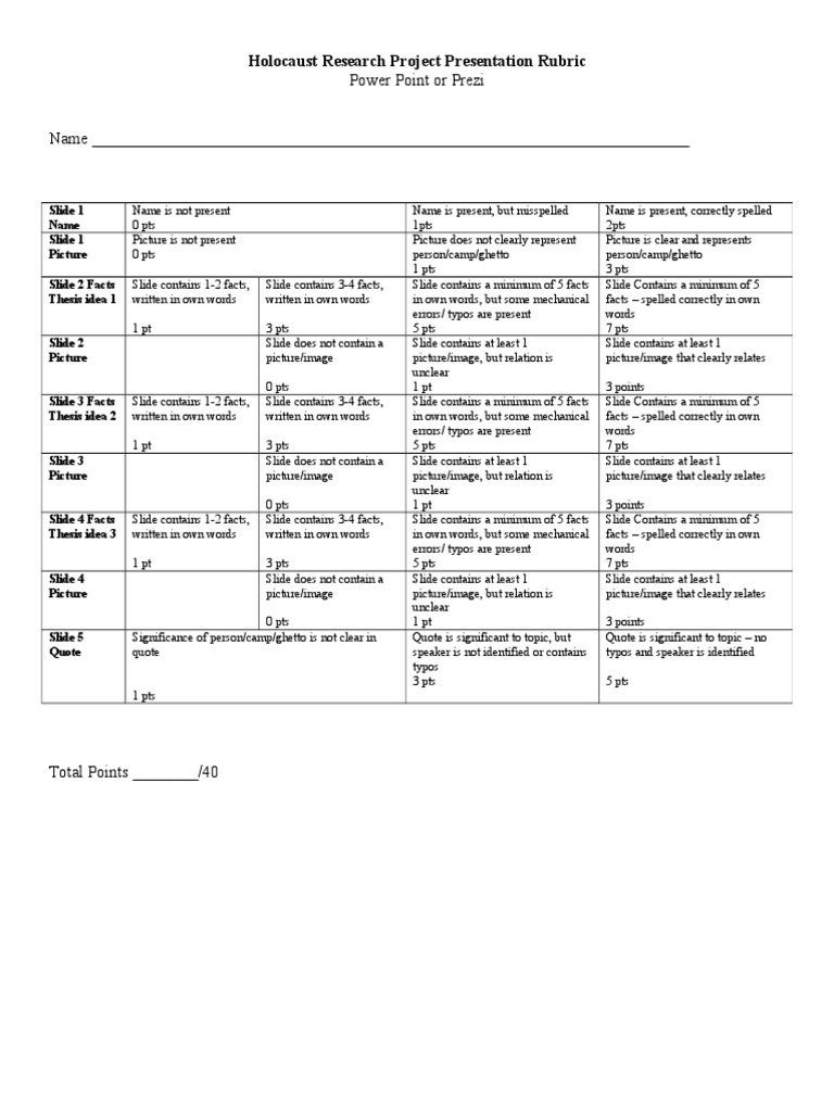 Holocaust Presentation Rubric | PDF | Language Arts & Discipline | Home ...