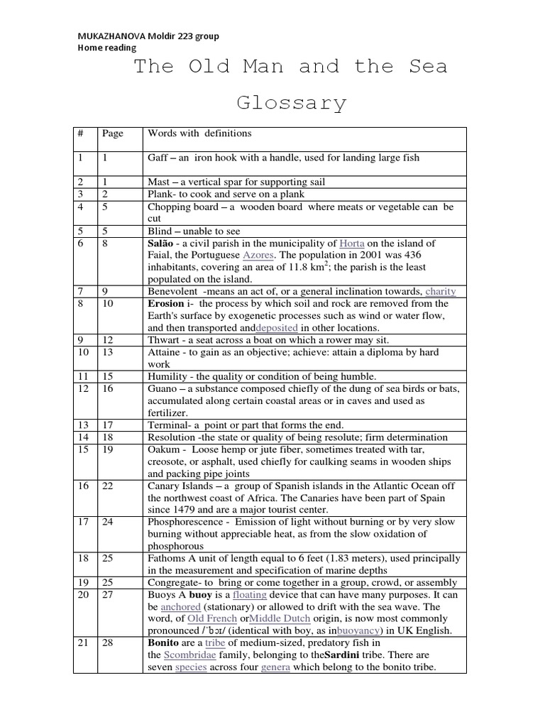 The Old Man and The Sea Glossary | PDF | Tuna | Nature