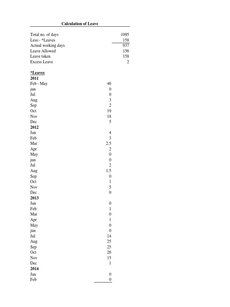 Leave Calculation | PDF