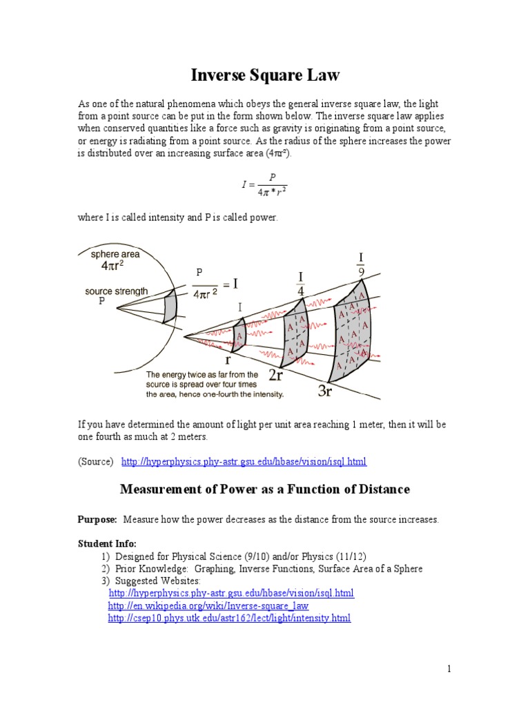 Inverse Square Law | PDF | Gravity | Sensor