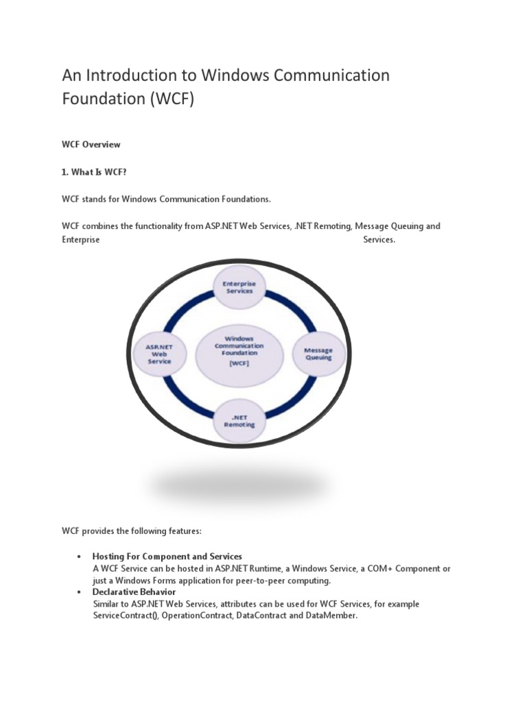 An Introduction To Windows Communication Foundation Pdf Windows
