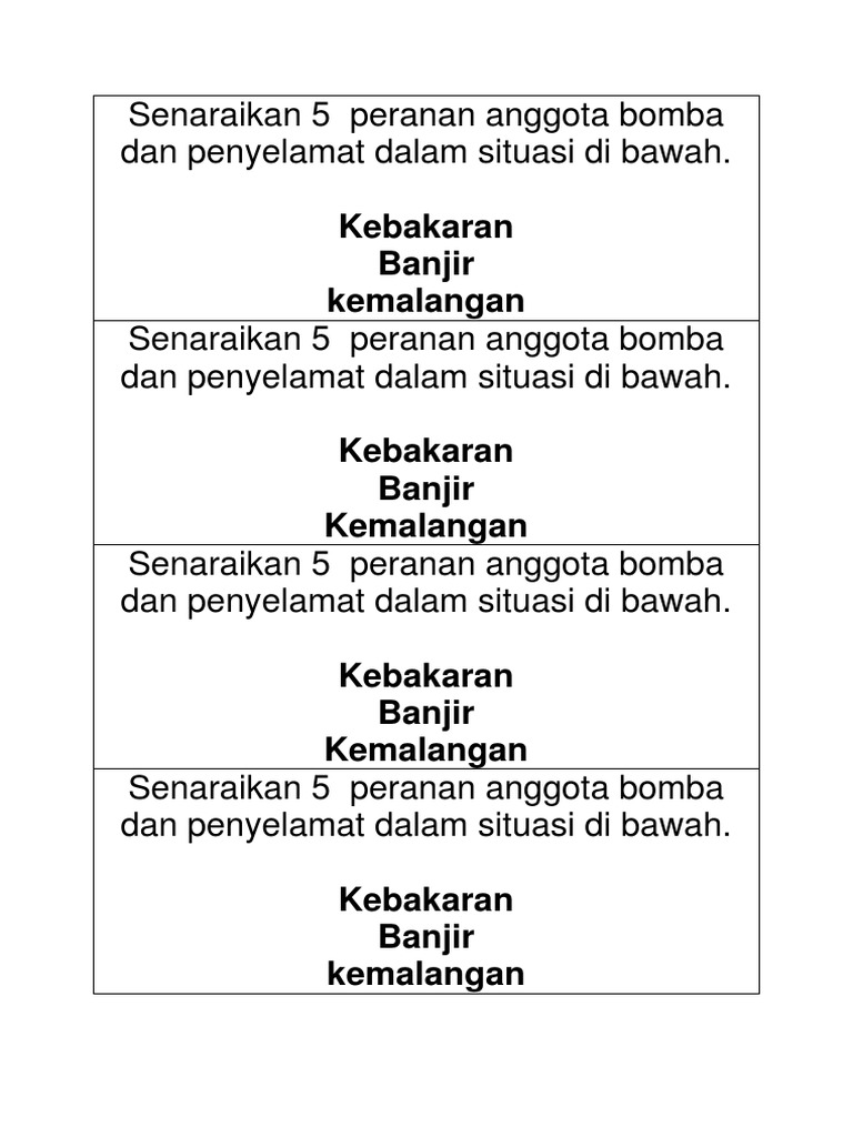 Senaraikan 5 Peranan Anggota Bomba Dan Penyelamat Dalam Situasi Di ...