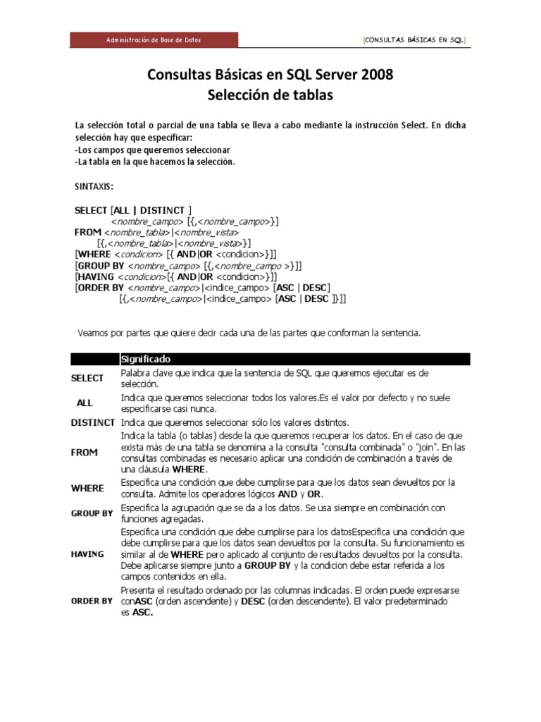 Consultas Básicas en SQL Server 2008 - Clase - Modelo | PDF | SQL ...