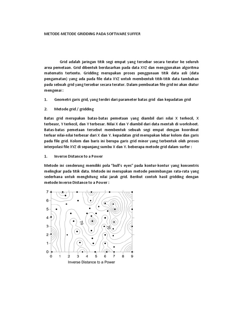 Metode Gridding dalam Software Surfer | PDF