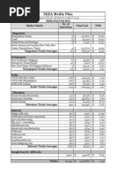 Project 1 Unit 6 | PDF