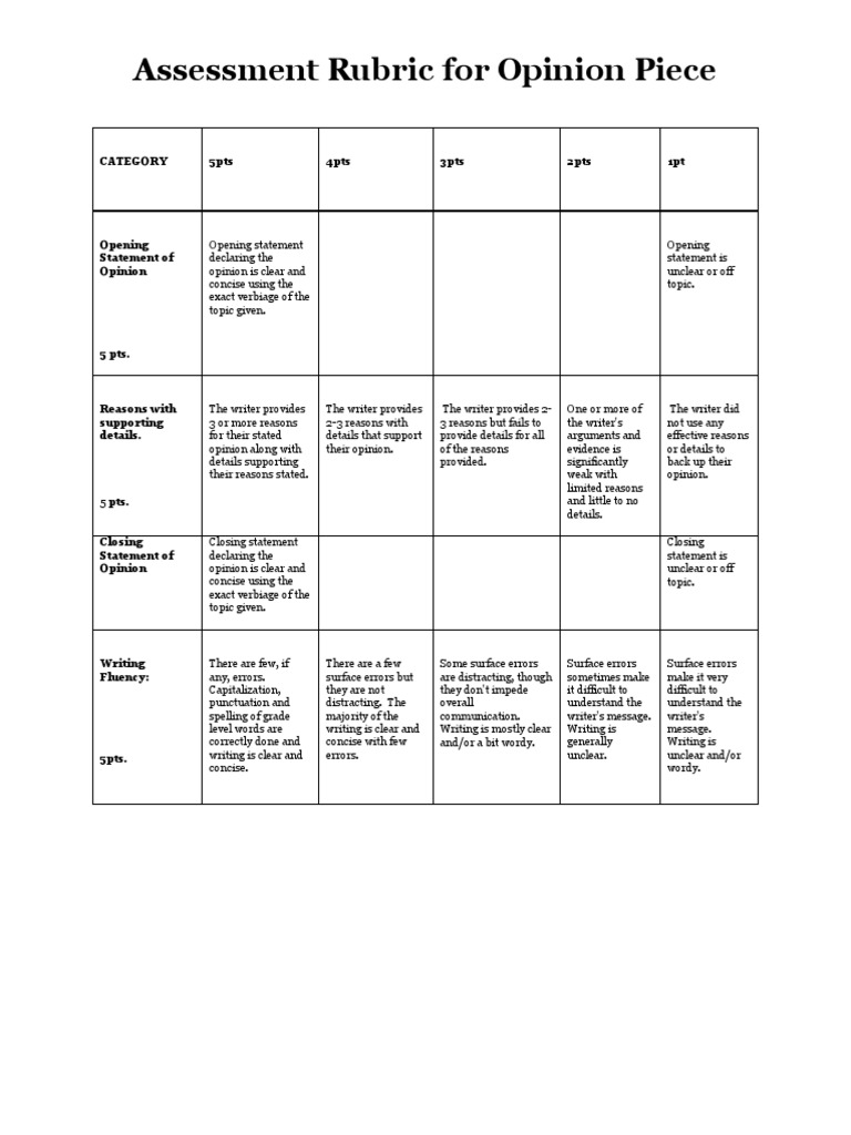 Opinion Piece Rubric | PDF