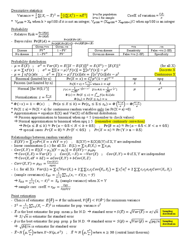 Stat1012 Cheatsheet Double-Sided | PDF | Inductive Reasoning | Statistical Theory