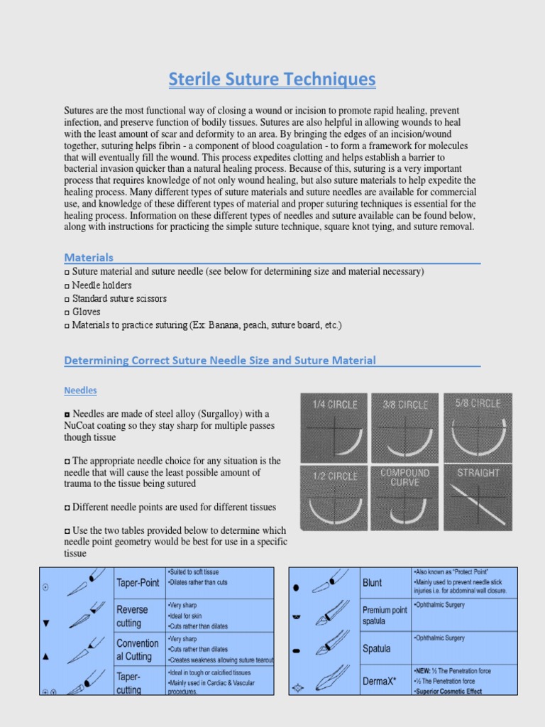 Sterile Suture Techniques Instruction Set | PDF | Surgical Suture | Wound
