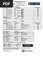 2025 Pga Tour Schedule | PDF | Sports | Sports Competitions