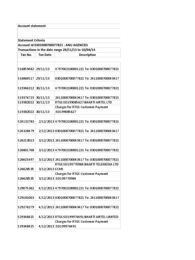 ANU Agencies Airtel Transactions Report | PDF | Finance & Money Management