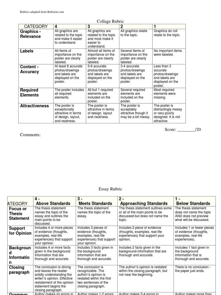 Culminating Project Rubrics | PDF | Graphics | Poster