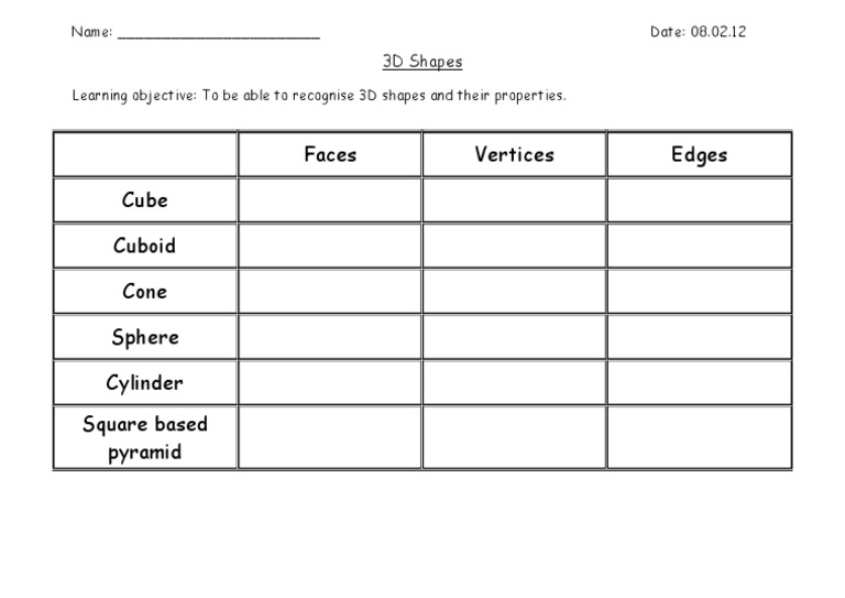 3D Shapes: Properties Overview | PDF