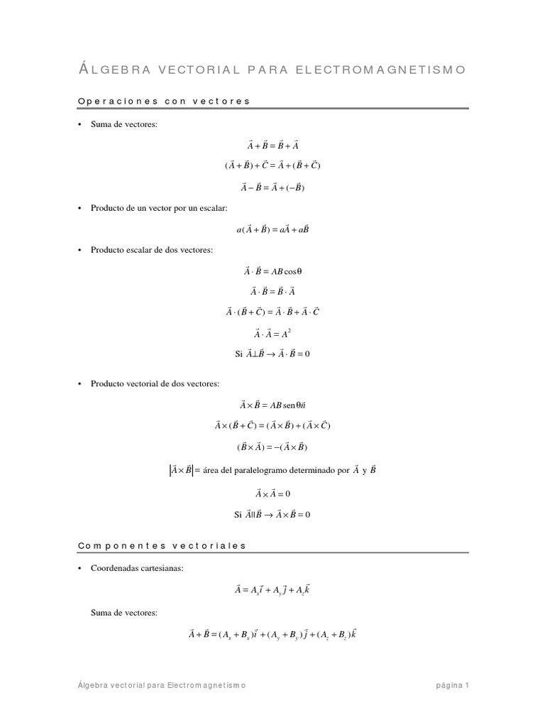Resumen Analisis Vectorial | PDF | Vector Euclidiano | Álgebra
