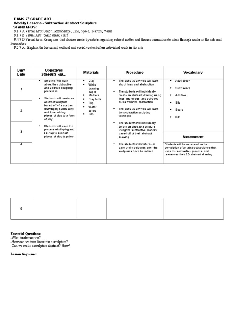 7th Grade Sculpture Lesson Plan | Abstract Art | Drawing