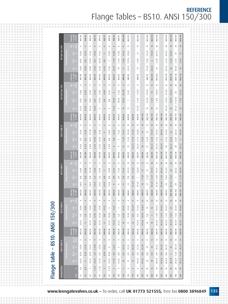 Flange Tables | PDF