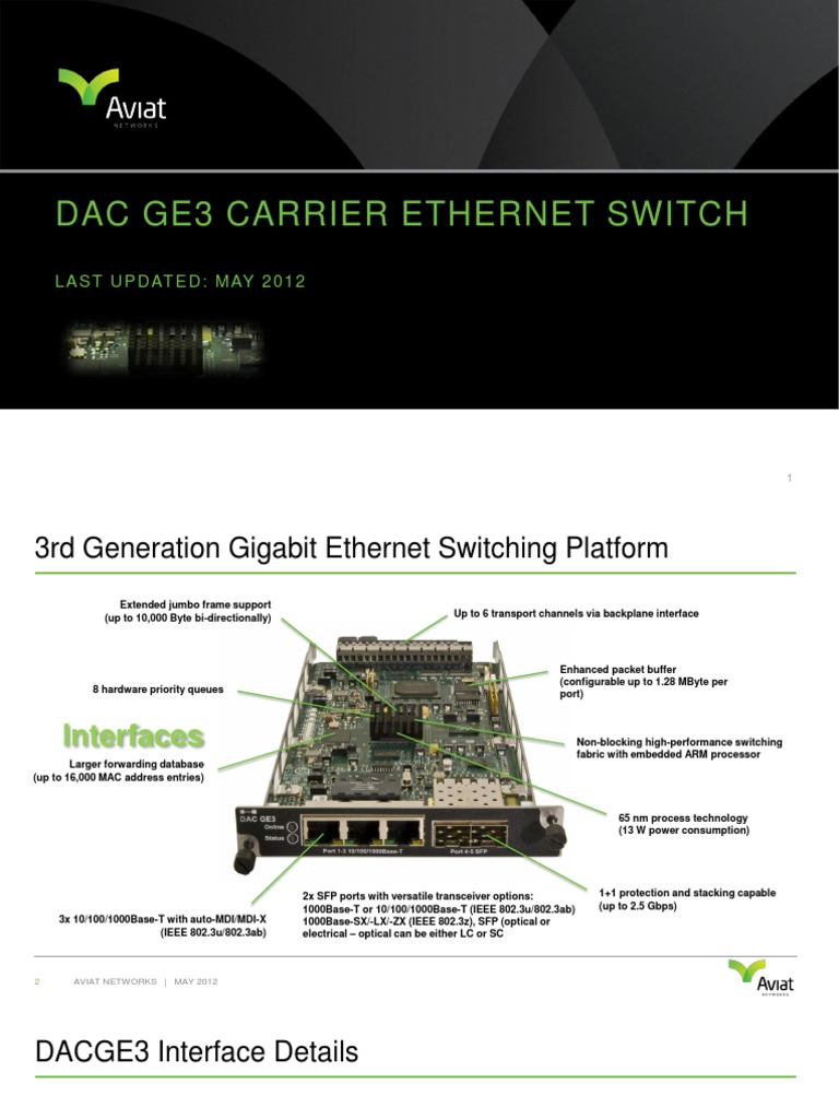 Eclipse DAC GE3 Interface Details | PDF