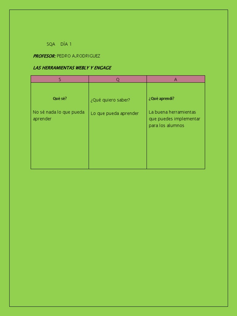 Sqa Da 1 | PDF | Crecimiento personal y profesional