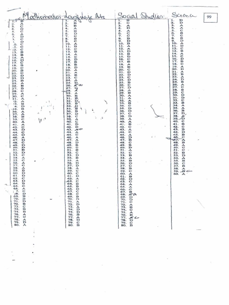 GSAT Answers 1999-2010 | PDF