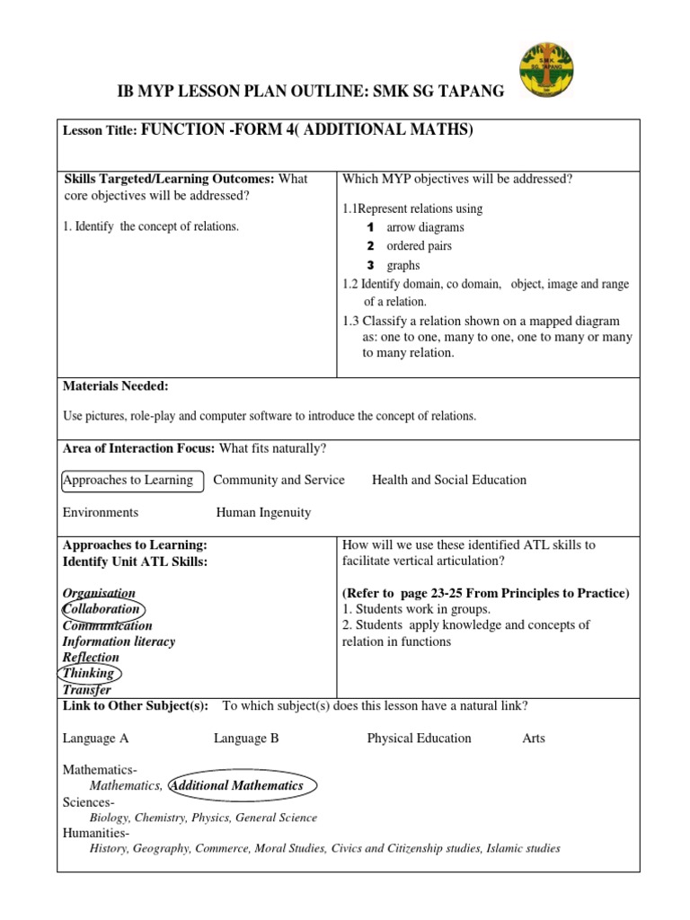 Sample Add Math | PDF | Lesson Plan | Teaching Mathematics