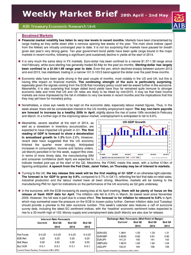 Weekly Market Brief: AIB Treasury Economic Research Unit | PDF | Euro ...