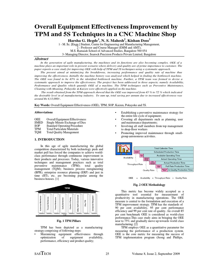 Oee Projects | PDF | Process Management | Science And Technology