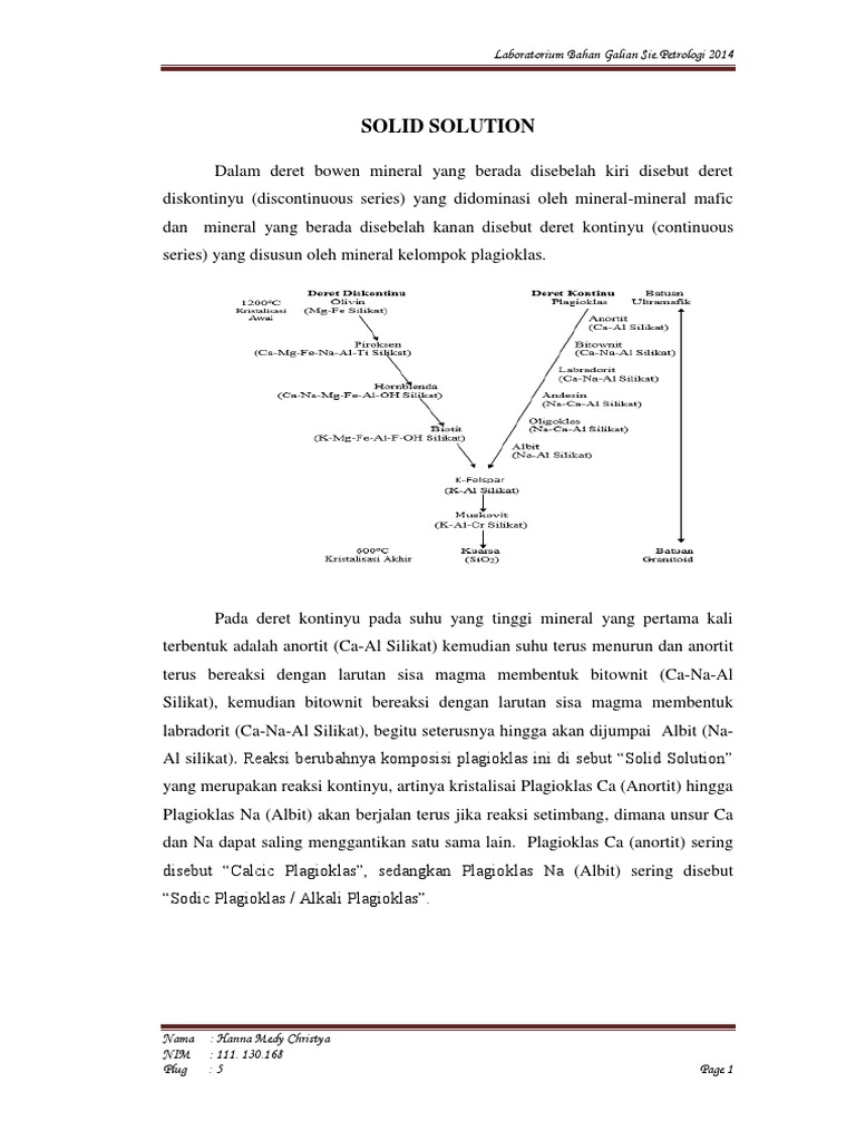 Solid Solution dalam Mineral Plagioklas | PDF